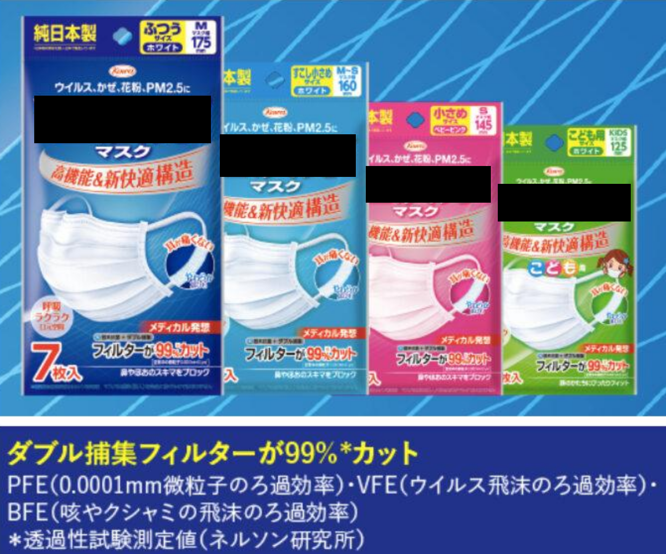解讀 BFE、PFE、VFE、ASTM 口罩規格 | WanMP Online System